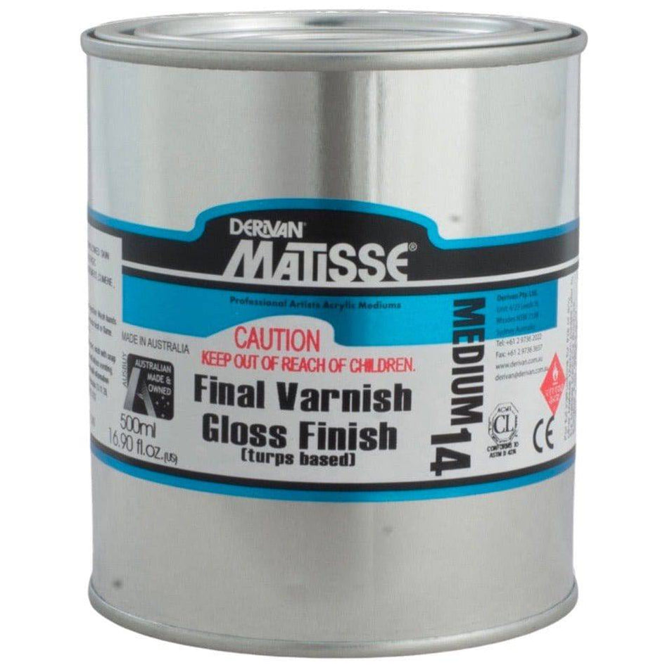MM14 Gloss Varnish - Turps Based — The Sydney Art Store